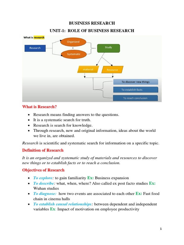 Business Research Method | PDF | Sampling (Statistics) | Dependent And ...