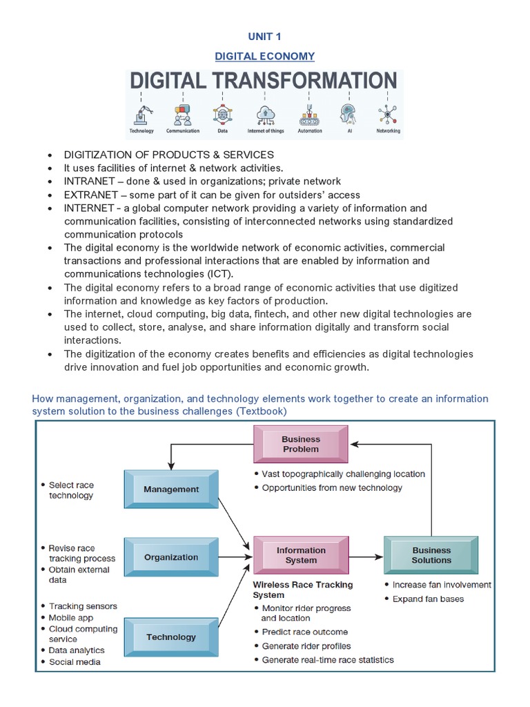 Digital Transformation | PDF | Customer Relationship Management ...