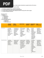 4.bimanual Compression of Uterus | PDF | Bleeding | Uterus