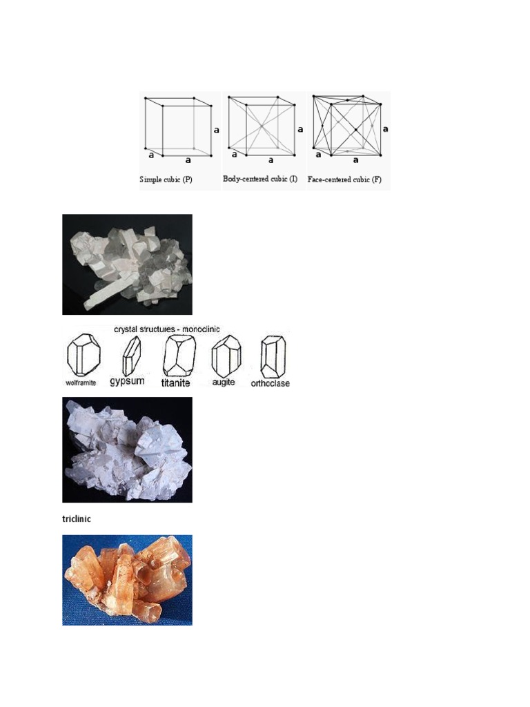 Overview of Simple Cubic Lattice | PDF
