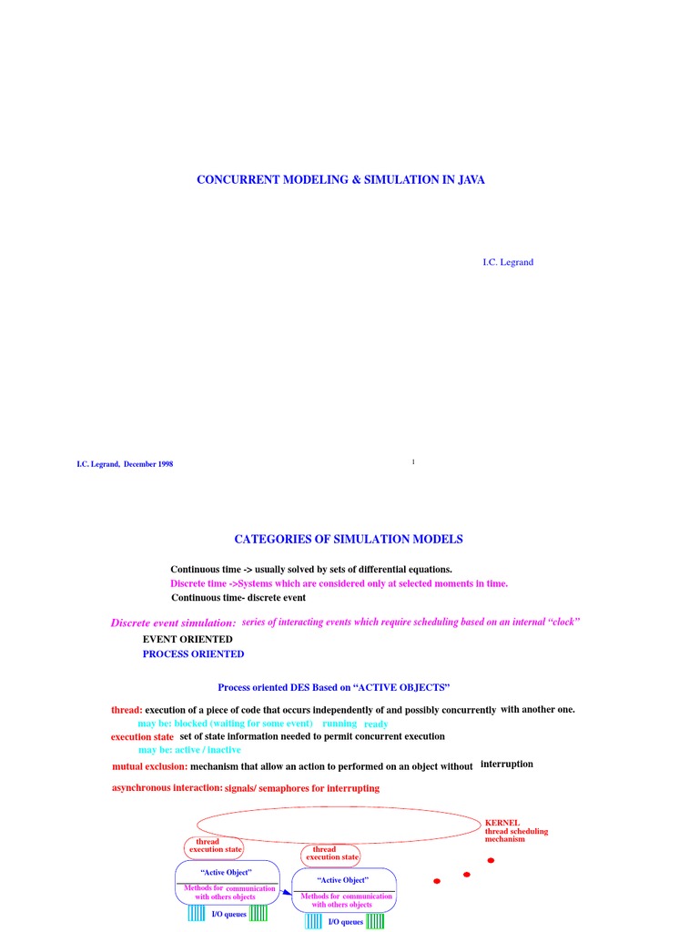 Concurrent Modeling & Simulation in Java: I.C. Legrand | PDF | Thread (Computing) | Conceptual Model
