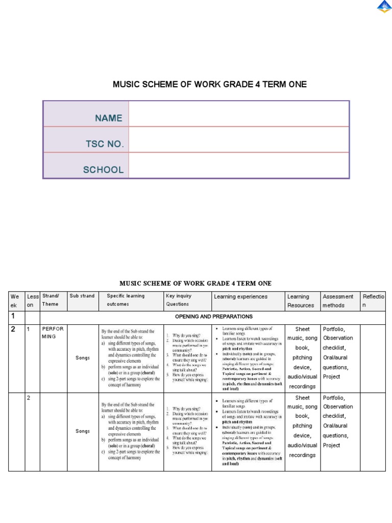 Music Grade 4 Term 1 | PDF | Songs | Dances