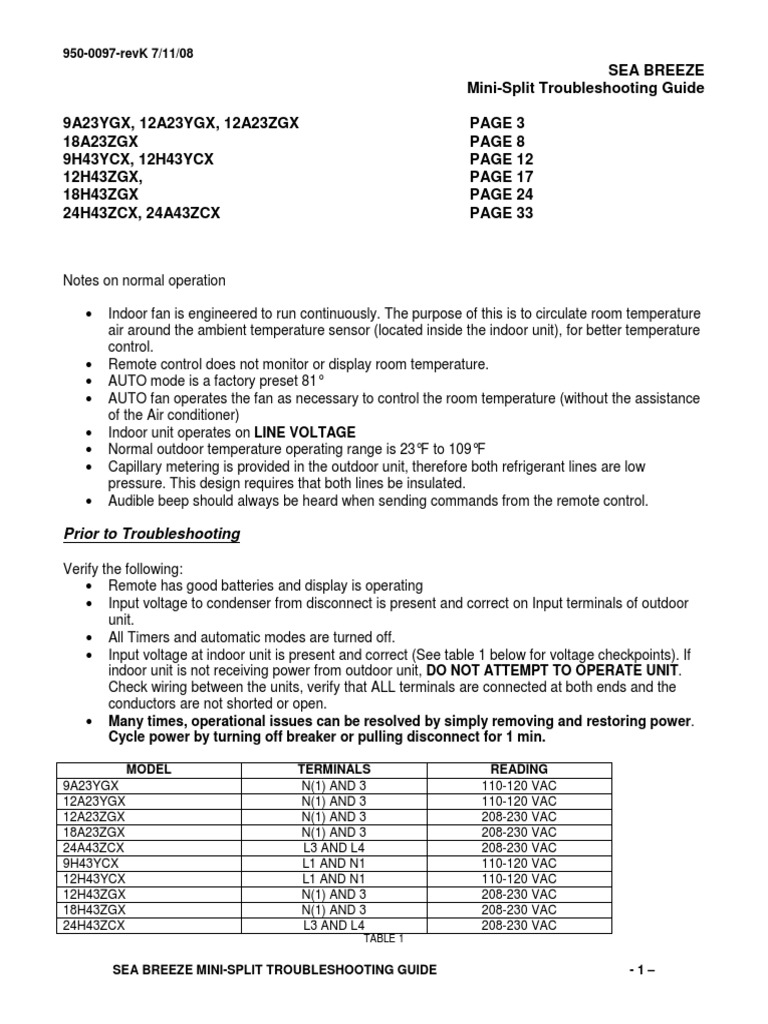 Sea Breeze Mini-Split Troubleshooting Guide 9A23YGX, 12A23YGX, 12A23ZGX ...