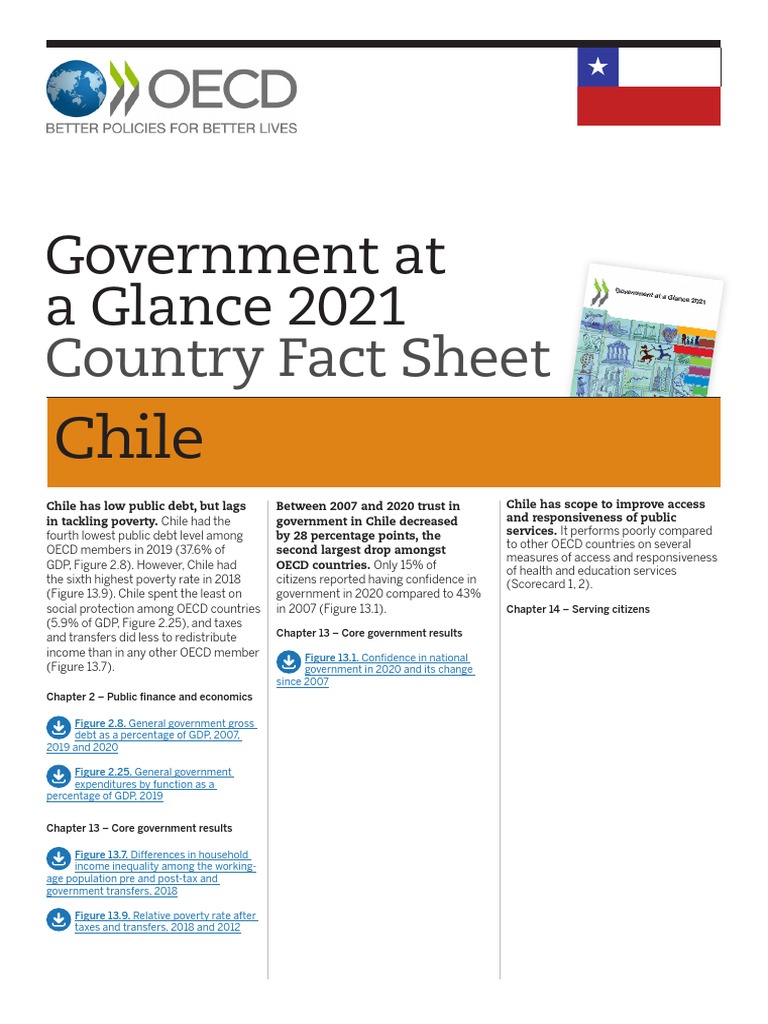 Government at A Glance 2021: Country Fact Sheet | PDF | National ...