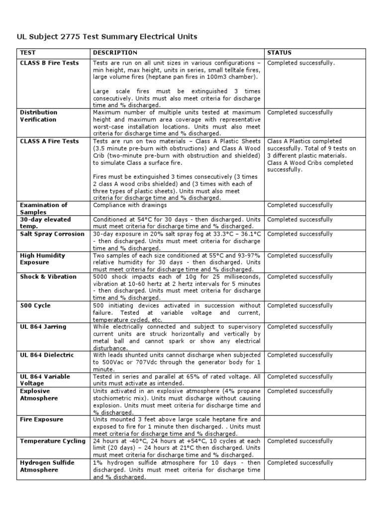UL Subject 2775 Test Summary Electrical Units | PDF | Atmosphere ...
