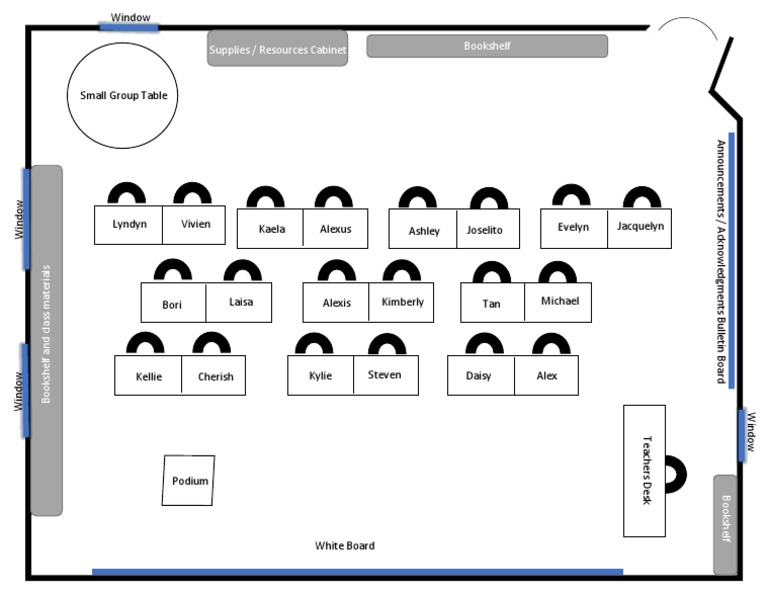 Myclassroom | PDF