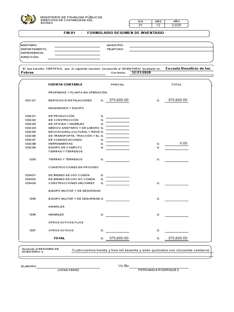 Fin 1 y 2 Ejemplo 1 Guiado | PDF | Contabilidad financiera | Industrias de servicio