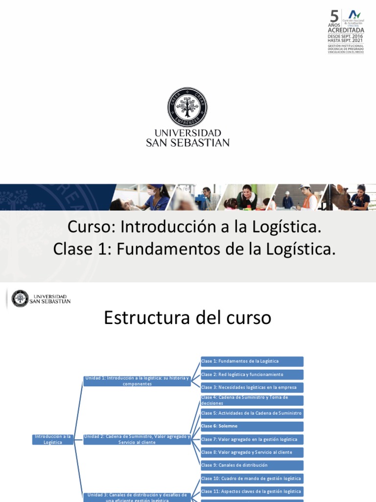 Clase 1. Fundamentos de La Logística | PDF | Logística | Gestión de la cadena de suministro