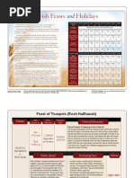 A Breakdown of The Books of The Bible | PDF | Old Testament | Bible