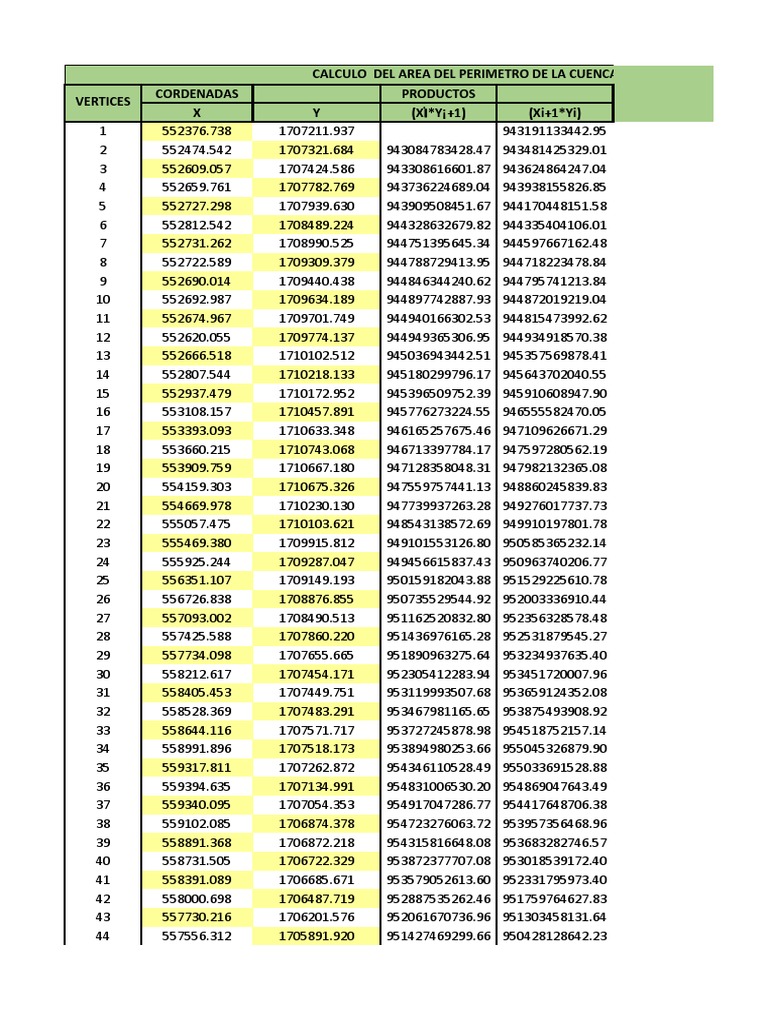 Hidro Excel | PDF | Salud y bienestar | Medicina