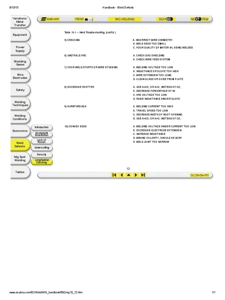 Handbook - Weld Defects 12 | PDF | Welding | Construction