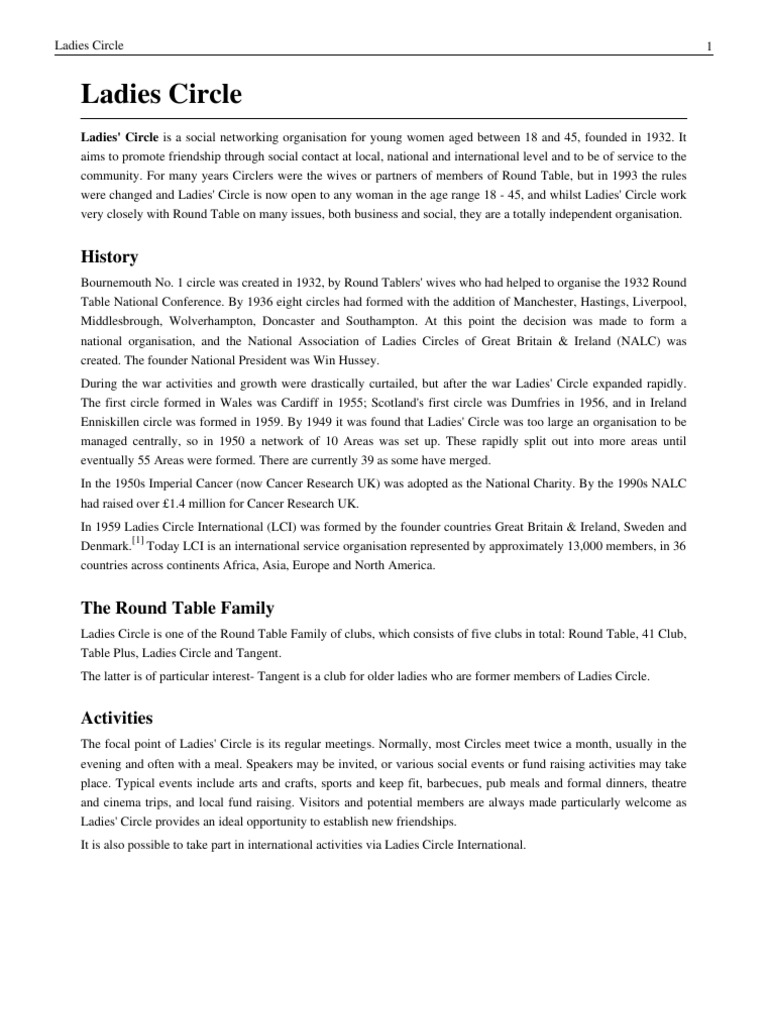 Ladies Circle | PDF | Clubs And Societies | Mutual Organization