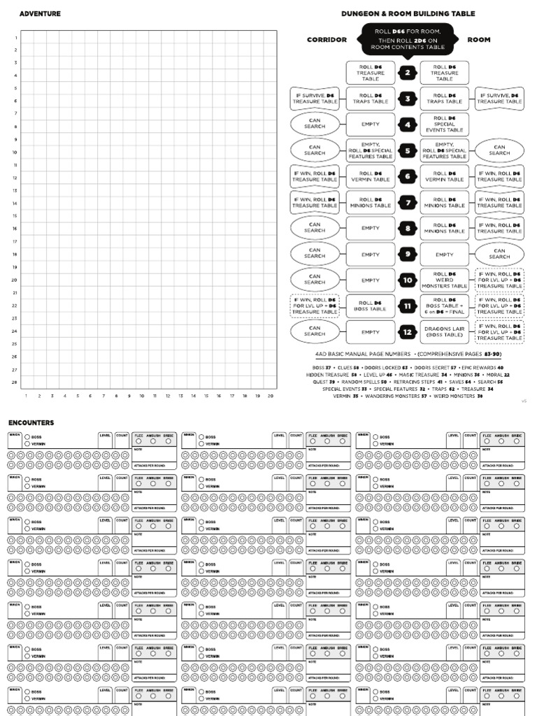 Four Against Darkness Sheets, Play Aids | PDF