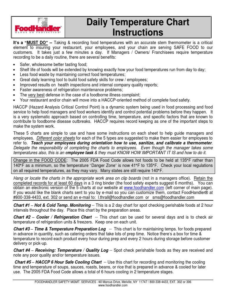 Daily Temperature Chart Instructions | PDF | Hazard Analysis And ...