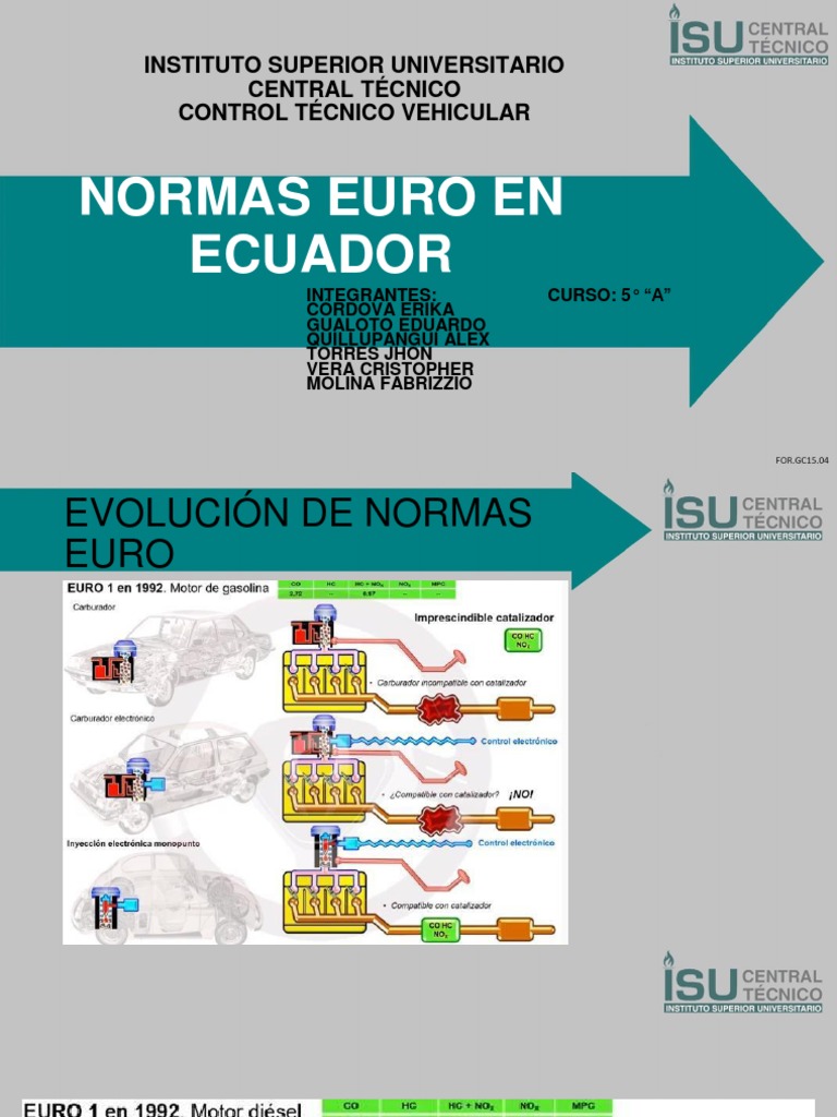 Evolucion Normas Euro Grupal | PDF