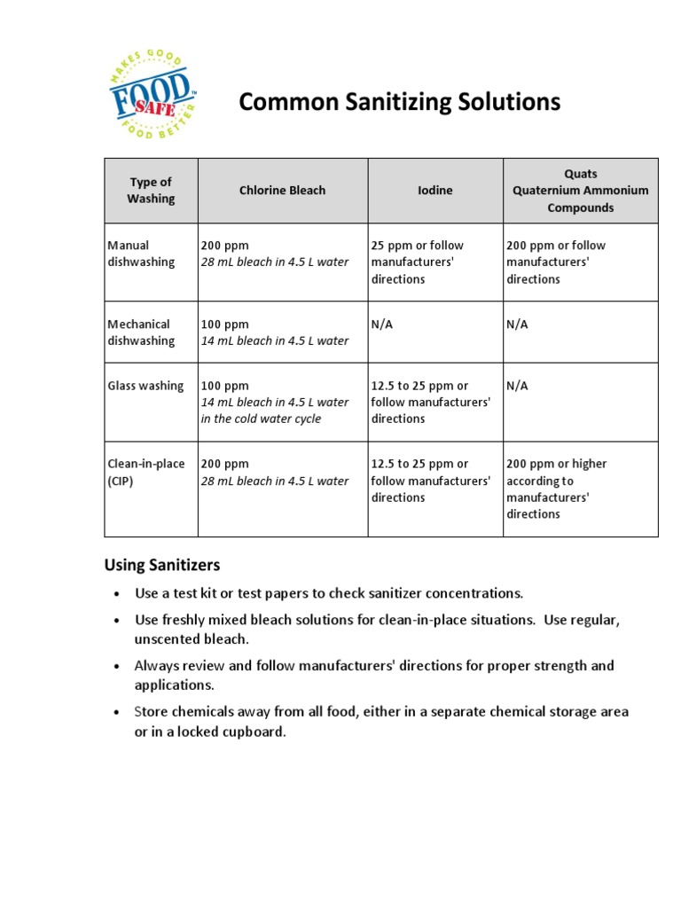 Common Sanitizing Solutions | PDF