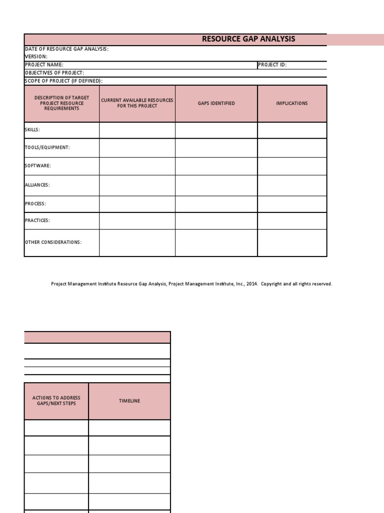 Project Resource Gap Analysis Guide | PDF