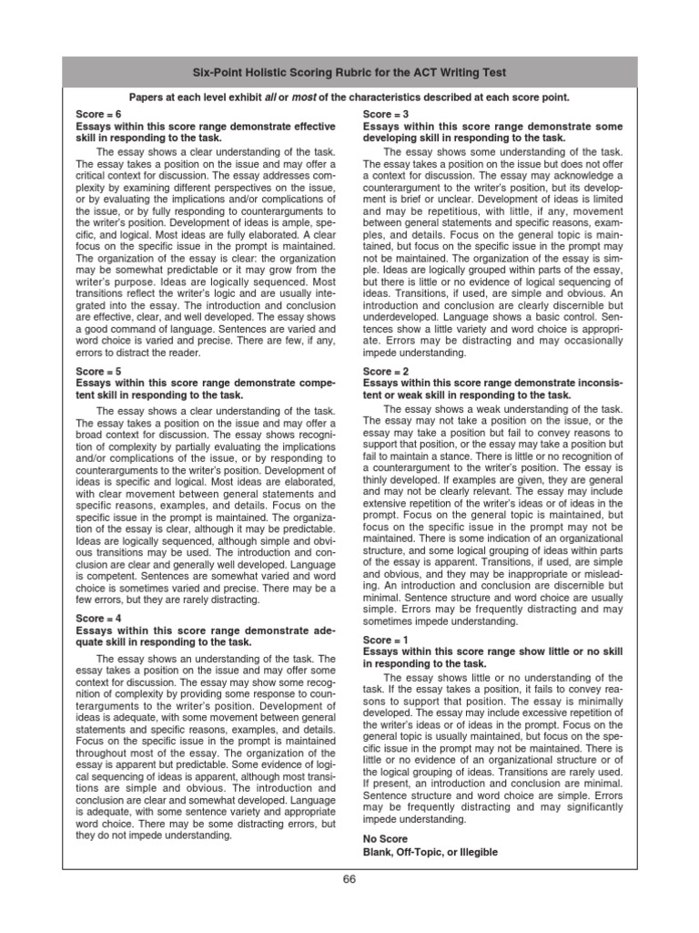 Six-Point Holistic Scoring Rubric For The ACT Writing Test | PDF ...