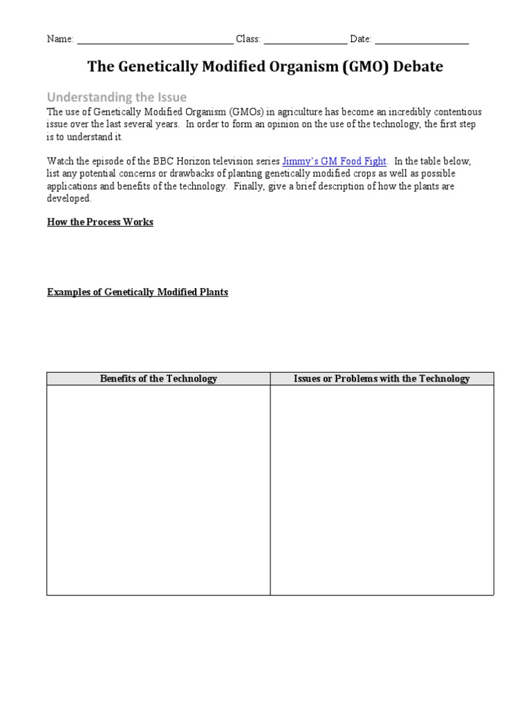 GMO Labeling: Pros and Cons Essay Guide | PDF | Genetically Modified ...