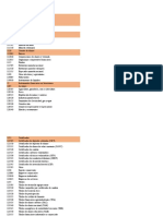 Código Agrupado de Cuentas SAT | PDF | Costo | Compartir (Finanzas)