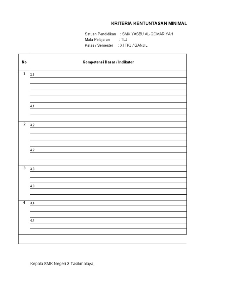 Format Rumusan KKM | PDF
