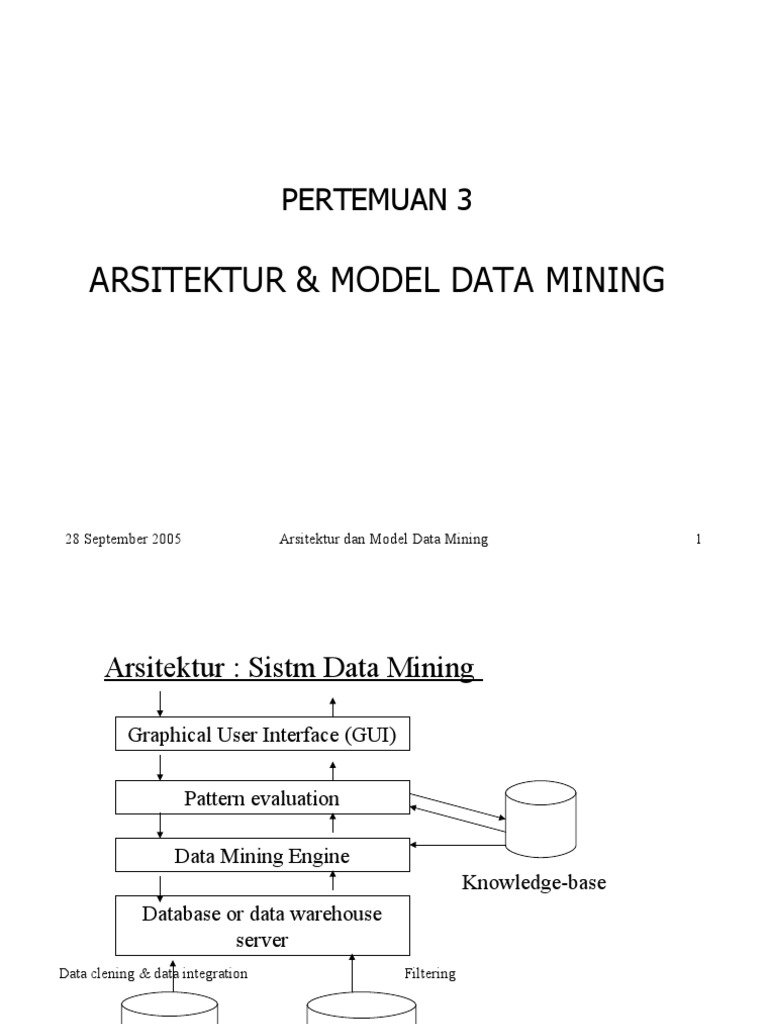 Arsitektur Dan Model Data Mining | PDF | Seni | Komputer
