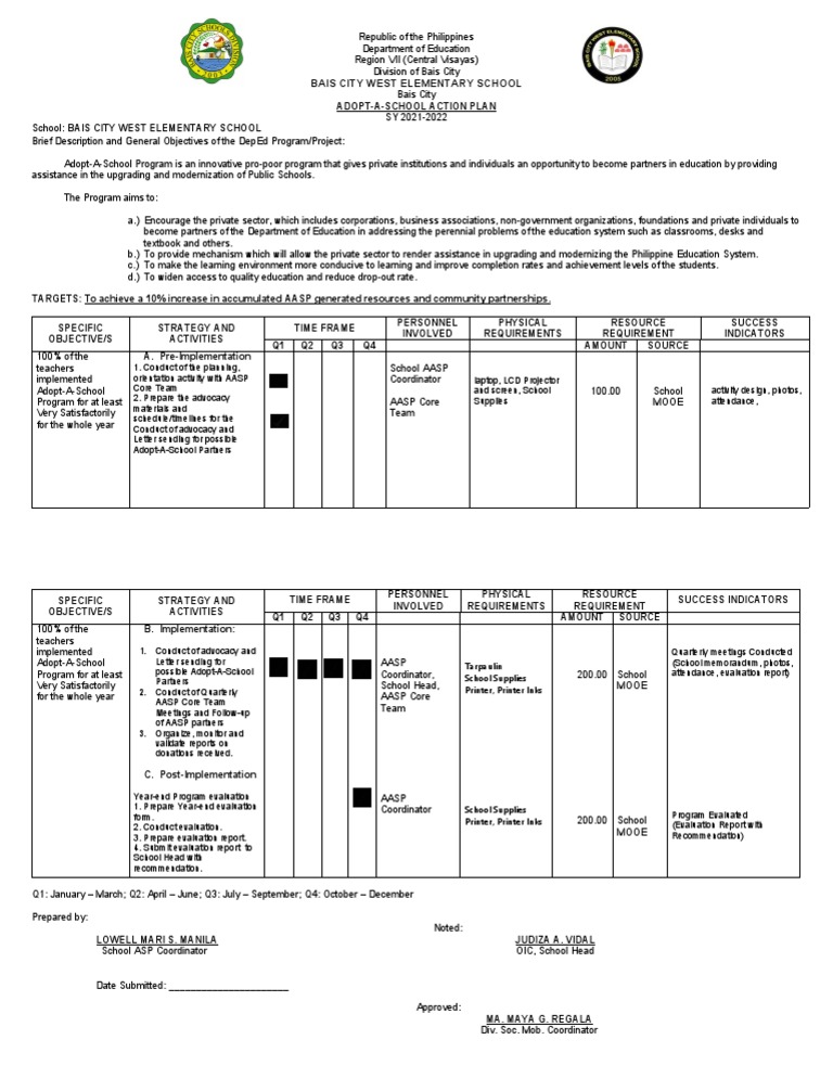 ACTION PLAN Adopt-A-School CY 2018-2019 | PDF | Further Education