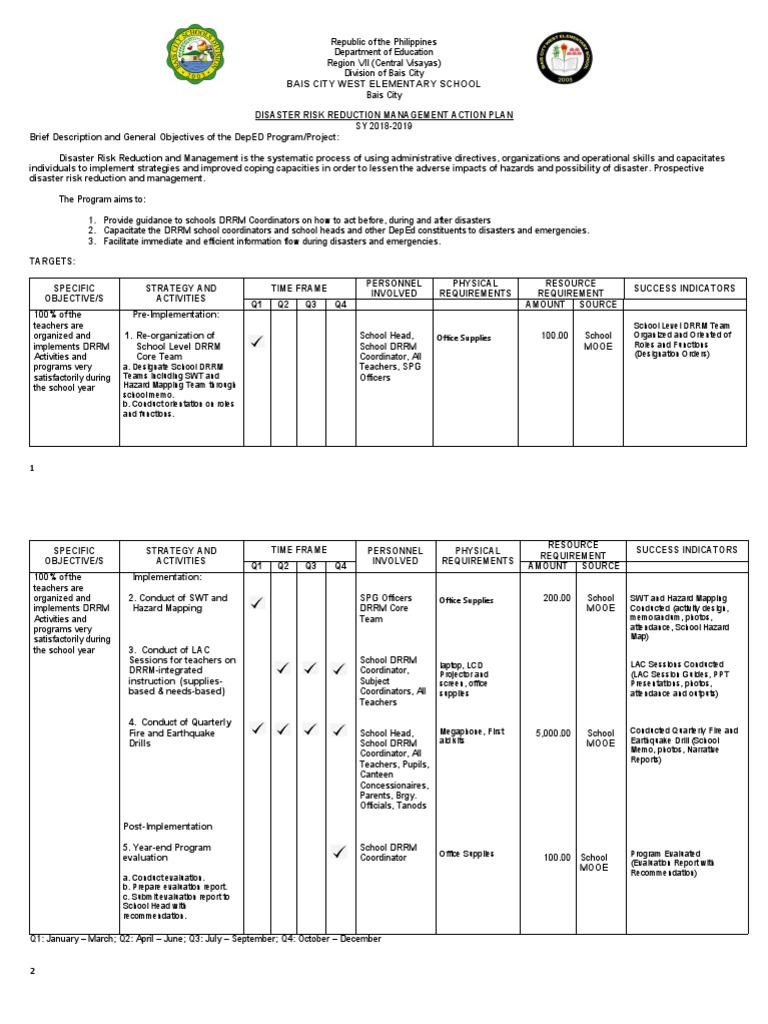 Action Plan DRRM 2018-2019 | PDF | Disaster Risk Reduction | Disaster ...