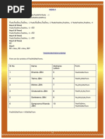 Thalam Theory Notes | PDF | Hand
