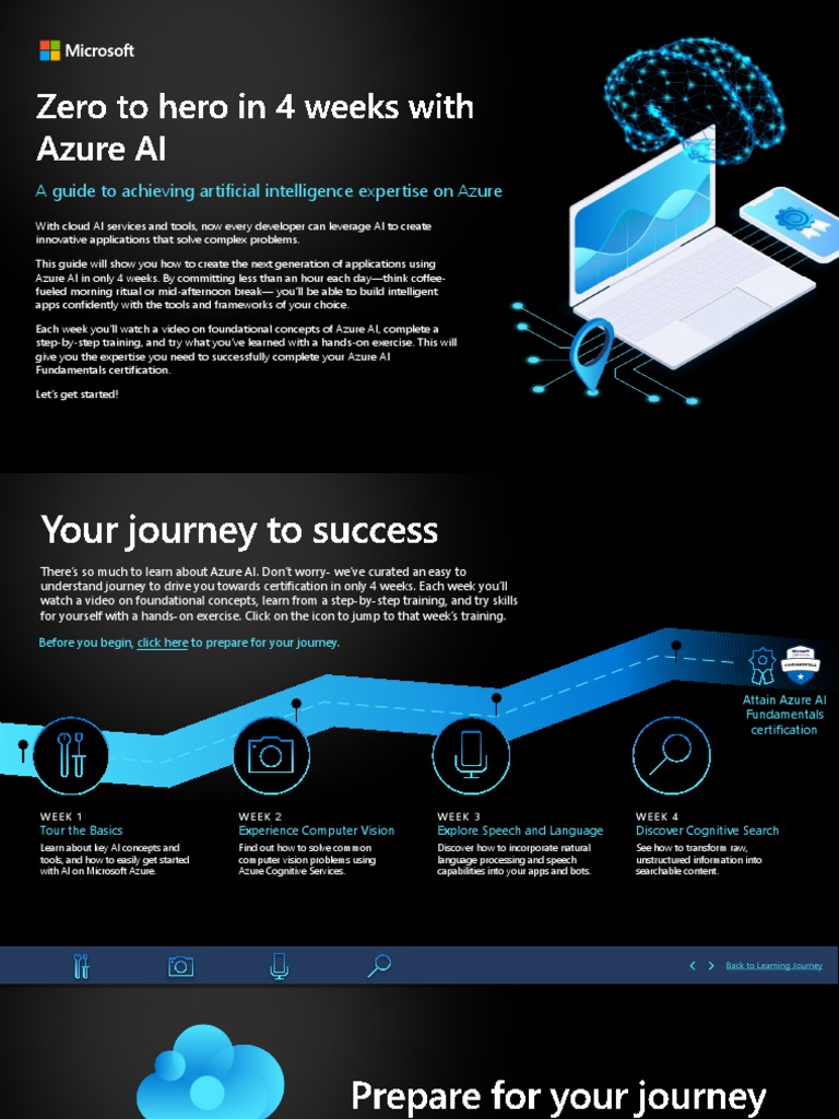 Azure AI Developer Learning Journey Final Update 1.28.21 - Updated ...