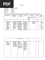 Modul Pembelajaran BTQ | PDF | Kajian Bahasa Asing | Agama & Spiritualitas