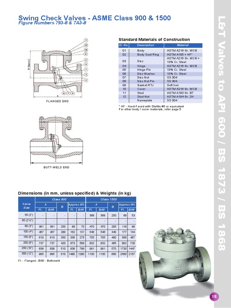 Swing Check Valves - ASME Class 900 & 1500: Sl. No. Description ...