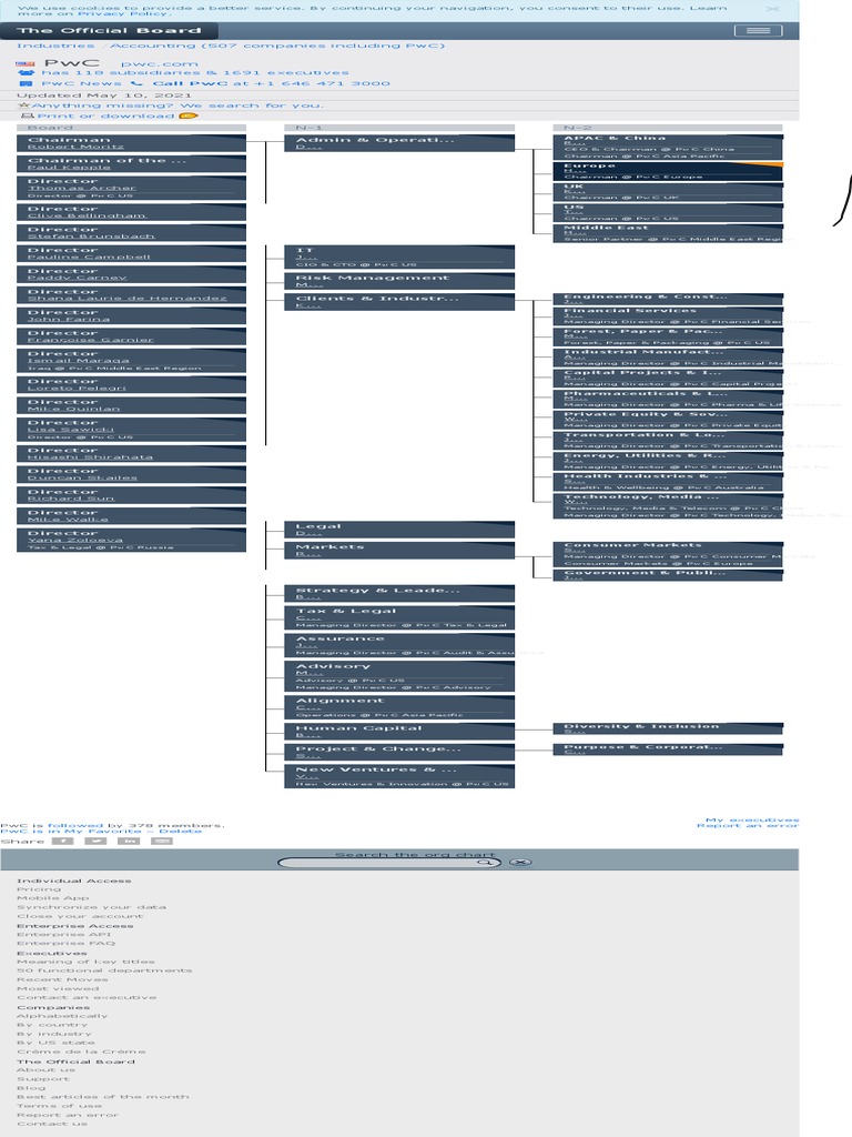Organizational Chart of PwC Leadership: A Visual Representation of the ...