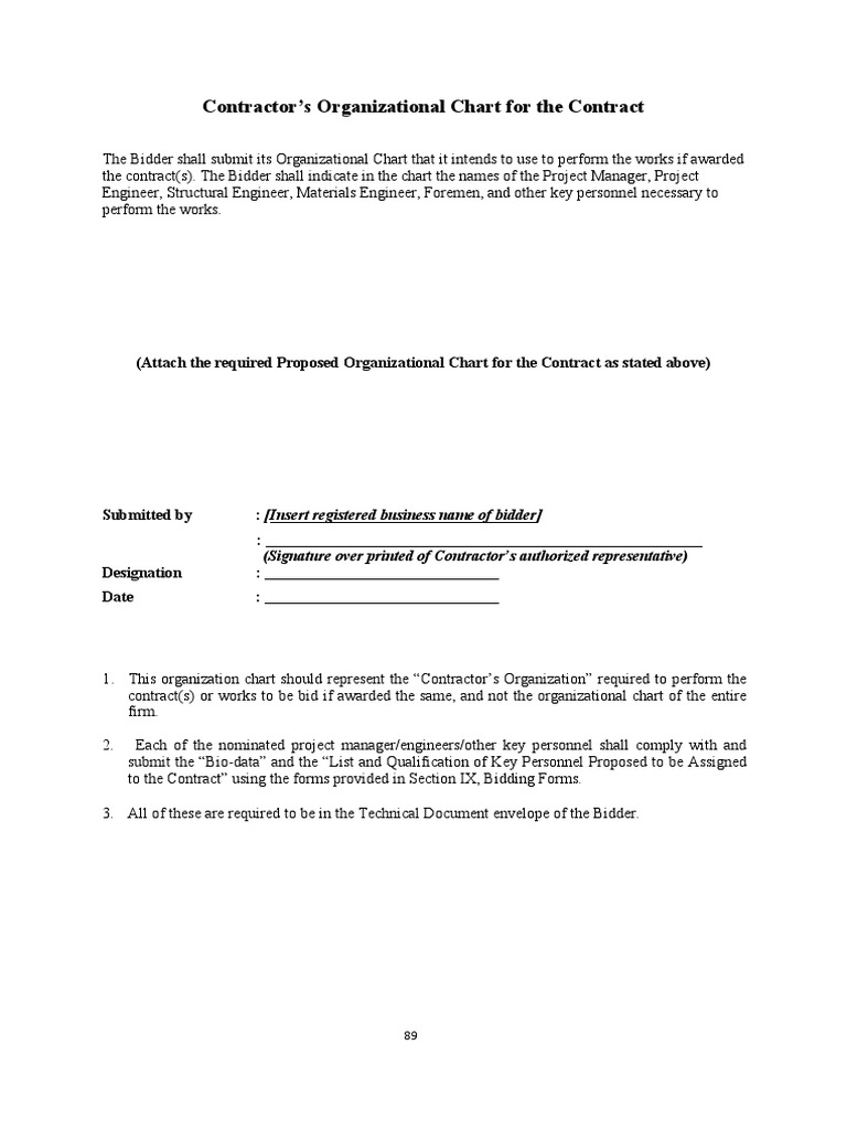 Contractor's Organizational Chart For The Contract | PDF