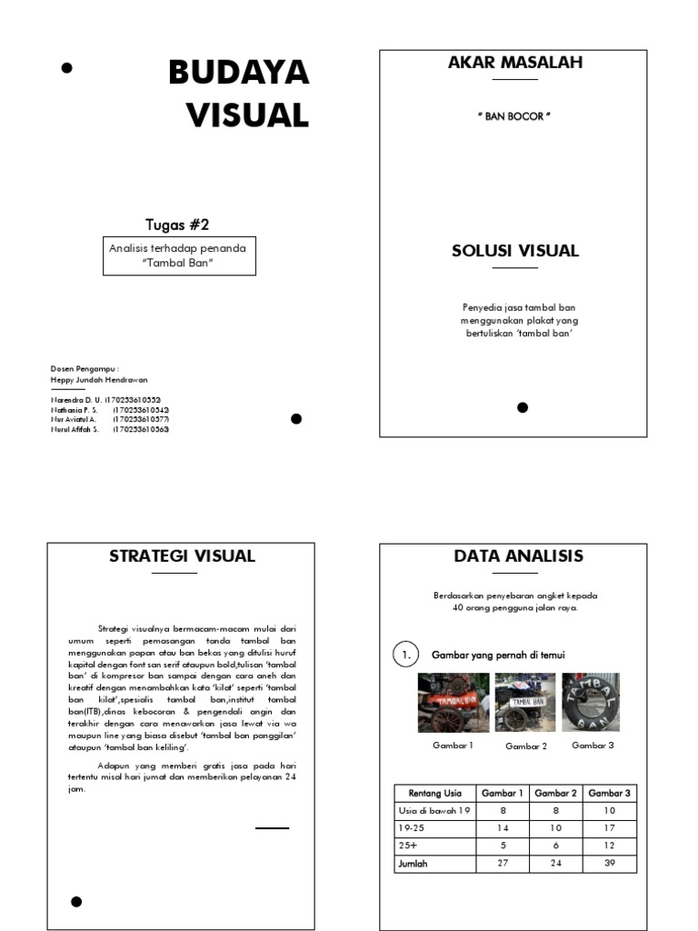 Laporan Budaya Visual | PDF