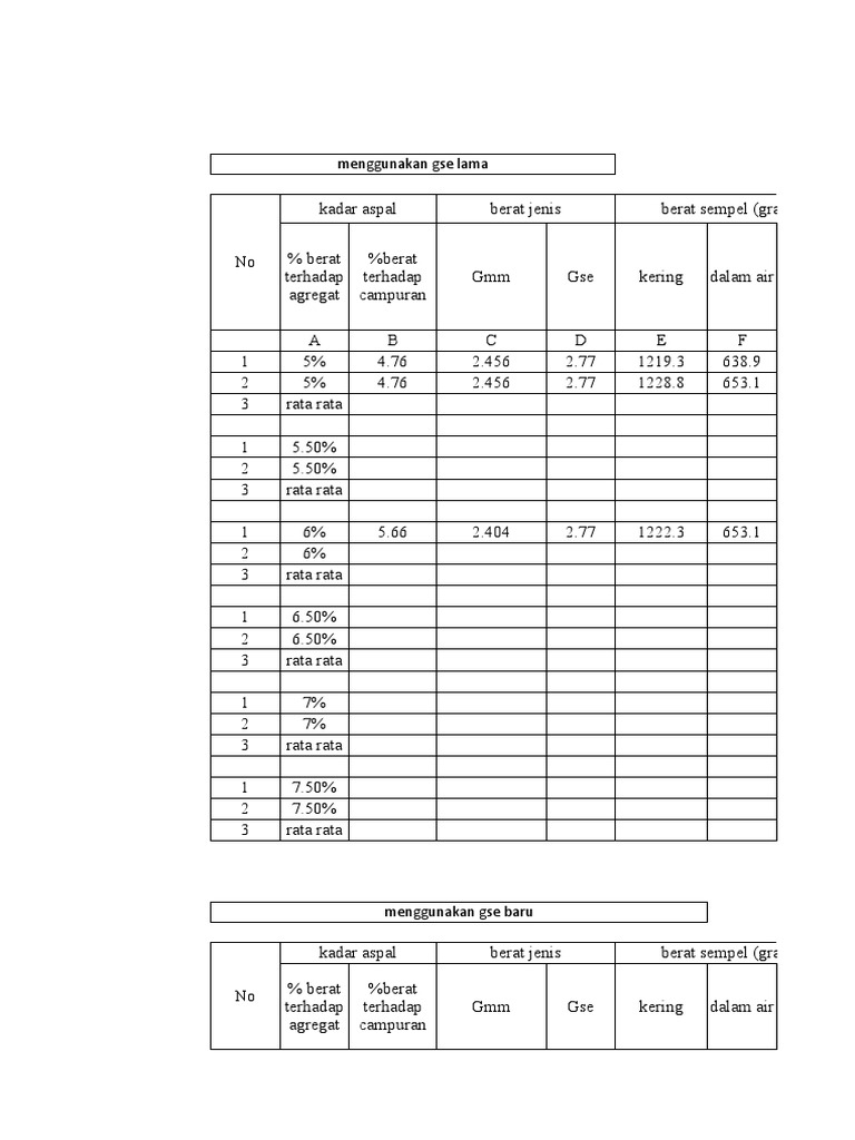 Perhitungan Marshall Test 1 | PDF
