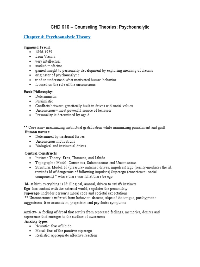 Chapter 4: Psychoanalytic Theory: CHD 610 - Counseling Theories ...