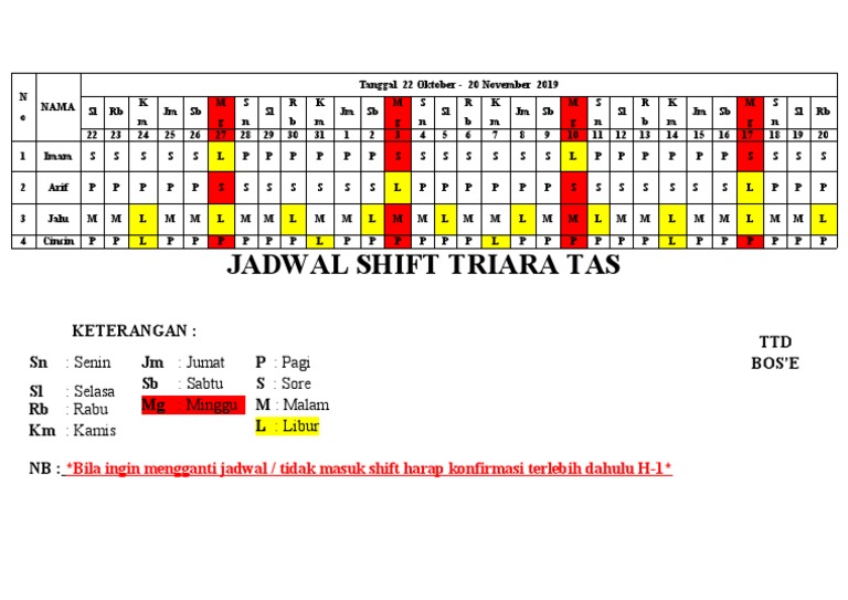 JADWAL SHIFT BOTDIR 22 Okt' - 20 Nov | PDF