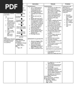 Nursing Care Plans - Ineffective Cerebral Tissue Perfusion | PDF | Medicine | Epidemiology