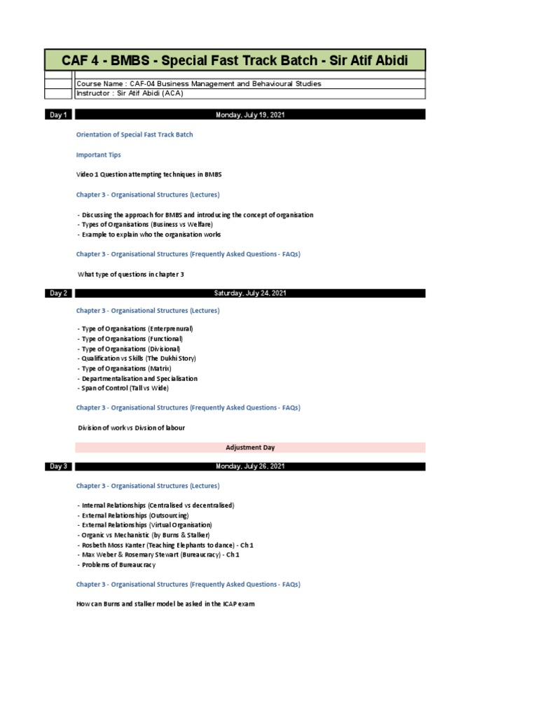 Special Fast Track Batch 30 Days Schedule | PDF | Negotiation | Motivation