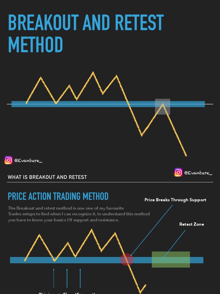 Break and Retest Training File | PDF