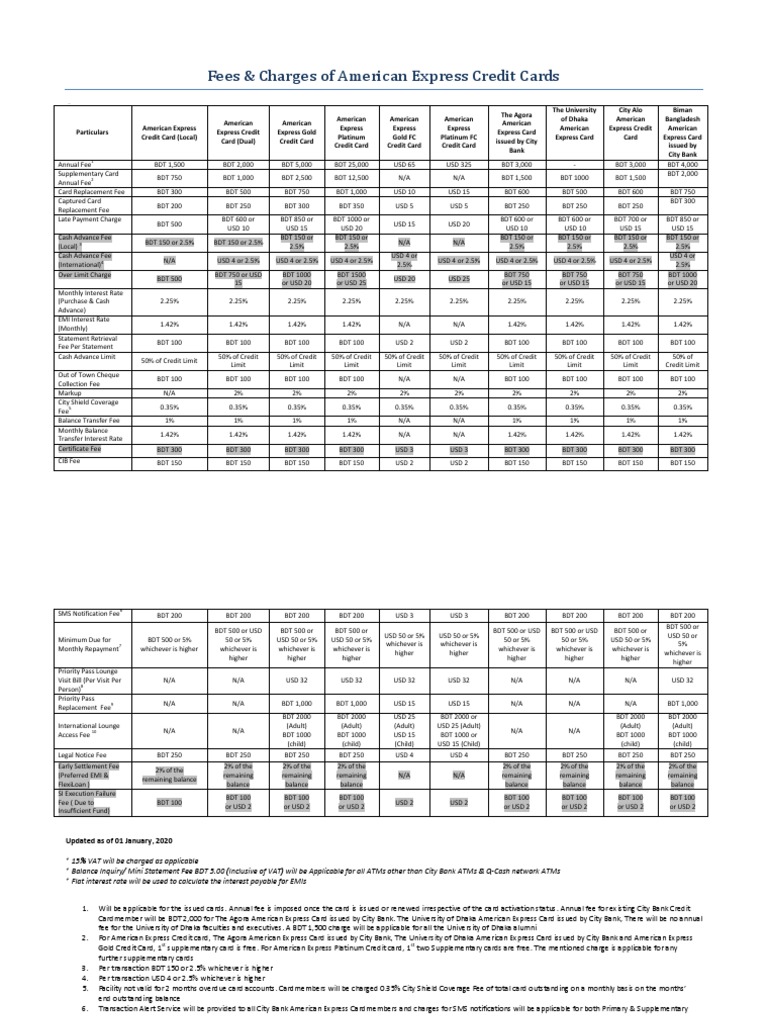 Amex Fees Charges Jan 2020 | PDF | American Express | Cheque