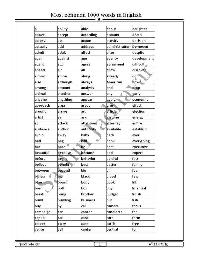 Most Common 1000 Words in English | PDF | Perfect (Grammar) | English ...