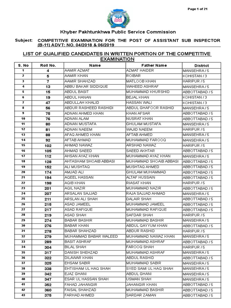 Competitive Examination Assistant Sub Inspector Asi 04 2018 06 2019 ...