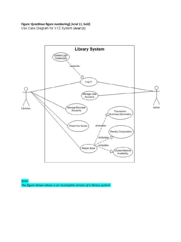 Use Case And Use Case Specification Template Pdf Use Case