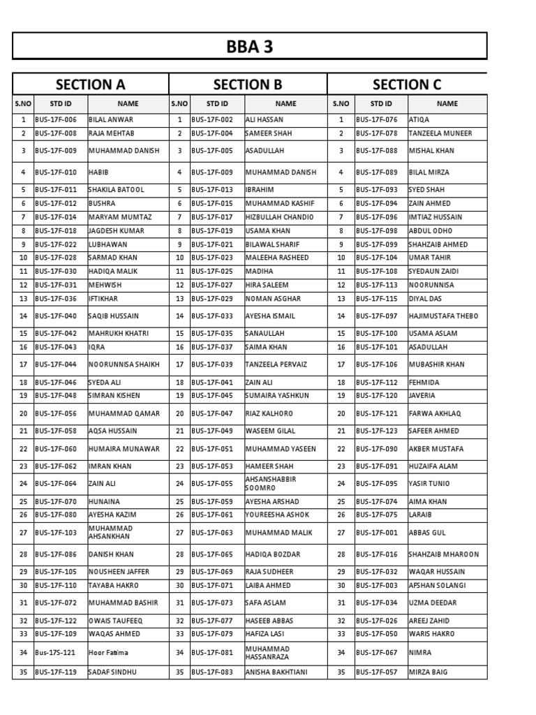 Section A Section B Section C: S.No STD Id Name S.No STD Id Name S.No ...