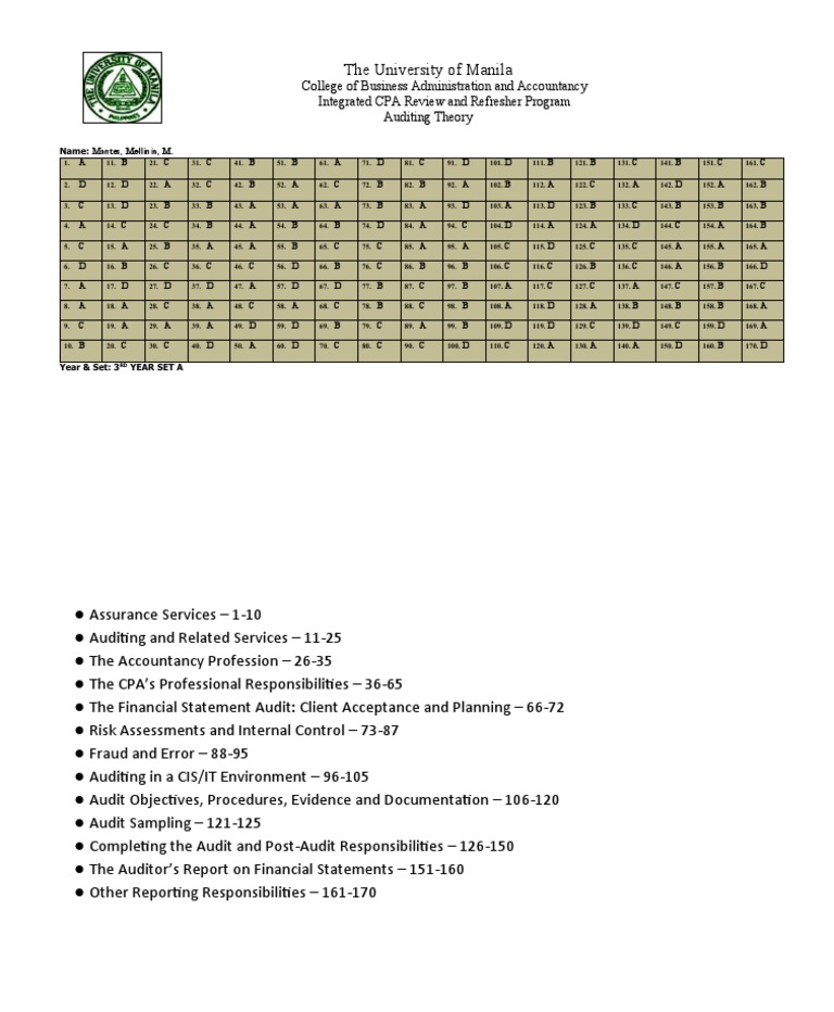 CPA Review Auditing Theory Answer Sheet | PDF | Financial Audit | Audit