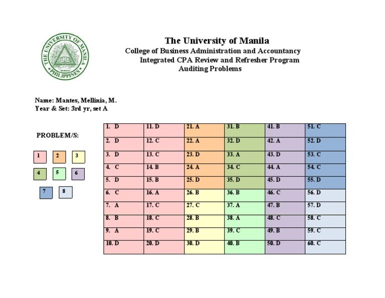 Share CPA Review Auditing Problems Answer Sheet | PDF