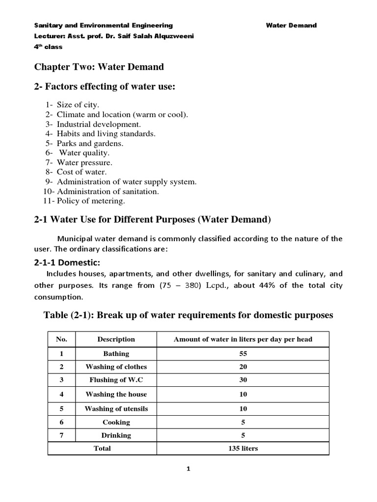 Chapter Two-Water Use For Different Purposes | PDF | Water Supply ...