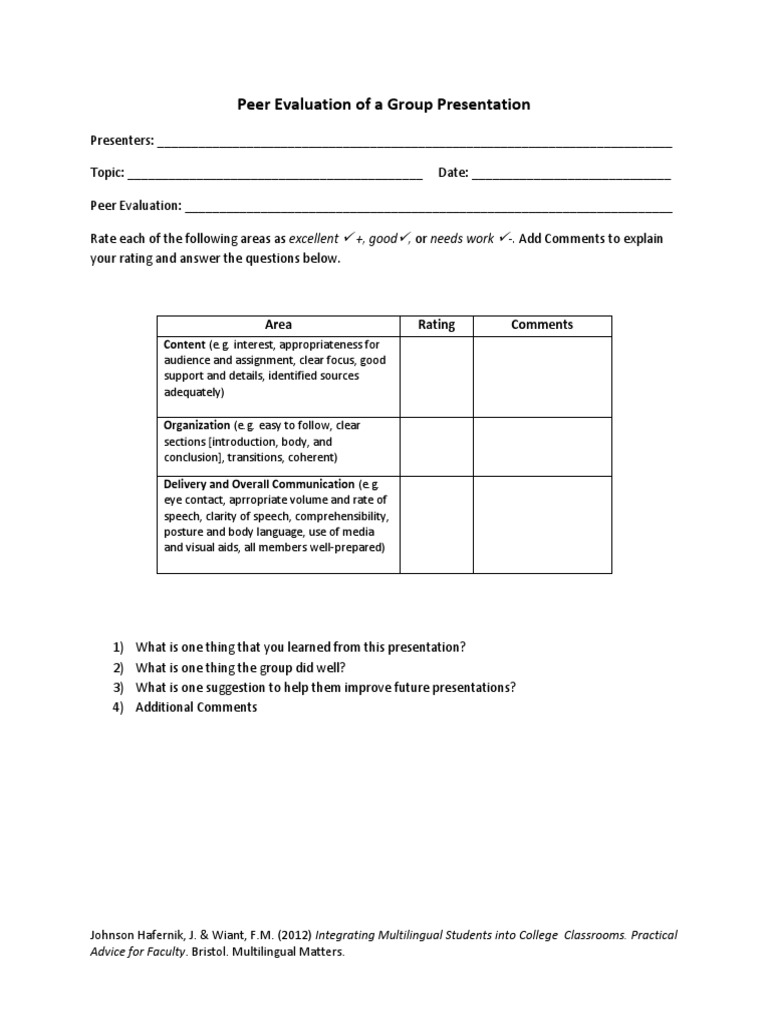 Group Presentation Peer Evaluation Form | PDF | Rubric (Academic) | Essays